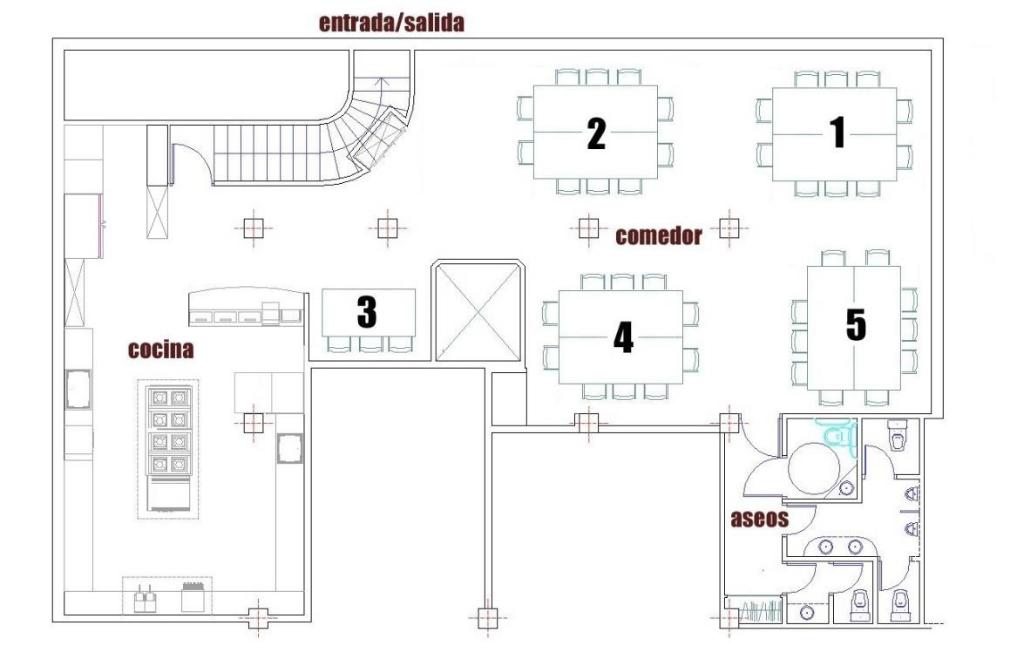 1 DE JULIO REAPERTURA DE LA SOCIEDAD GASTRONOMICA EN LA 1 DE JULIO REAPERTURA DE LA SOCIEDAD GASTRONOMICA EN LA